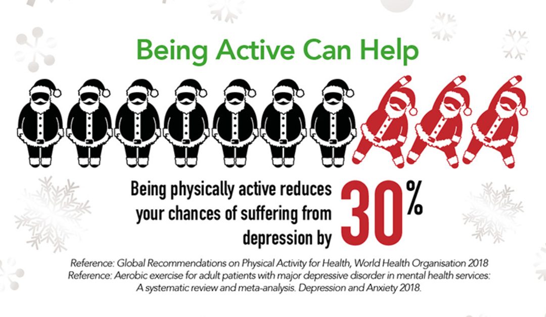 Being Active Can Help - Stockport Physiotherapy